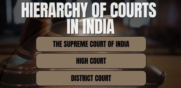 Hierarchy of Courts in India: Structure and Jurisdiction